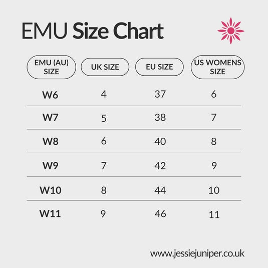 EMU Australia – Jessie Juniper